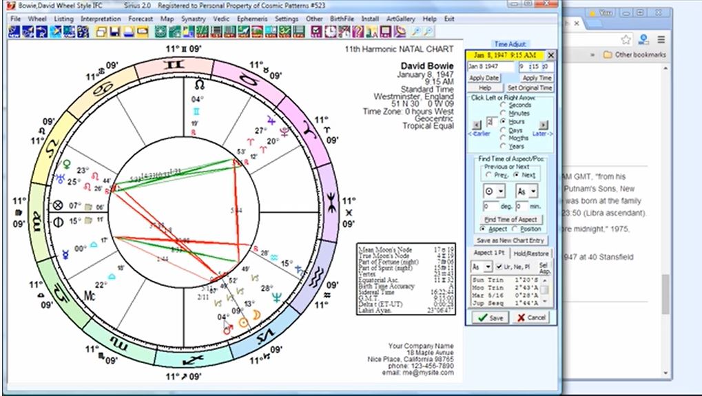 Muse Asteroid Sample Report: David Bowie – Proteus Astrology