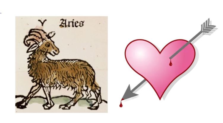 Eros – Proteus Astrology