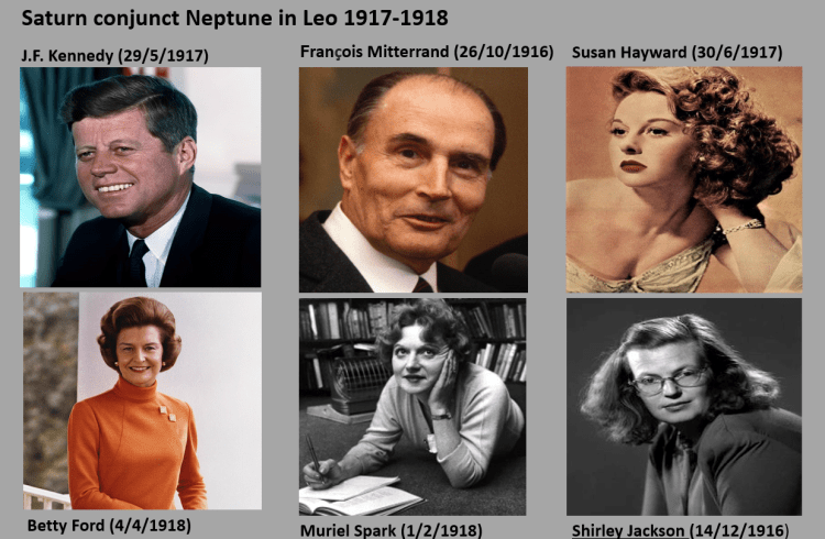 The Saturn-Neptune Conjunction, Part II: Saturn-Neptune People ...