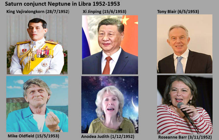 The Saturn-Neptune Conjunction, Part II: Saturn-Neptune People ...